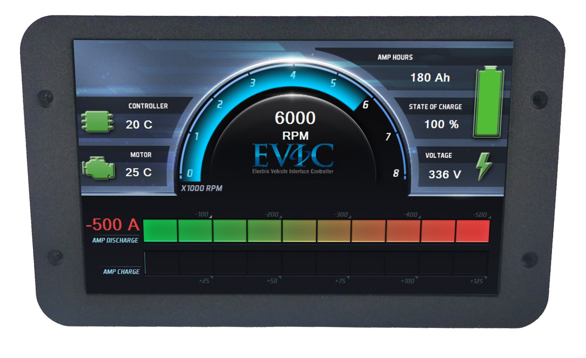 SOC Displays for Electric Vehicle – EVolve Electrics