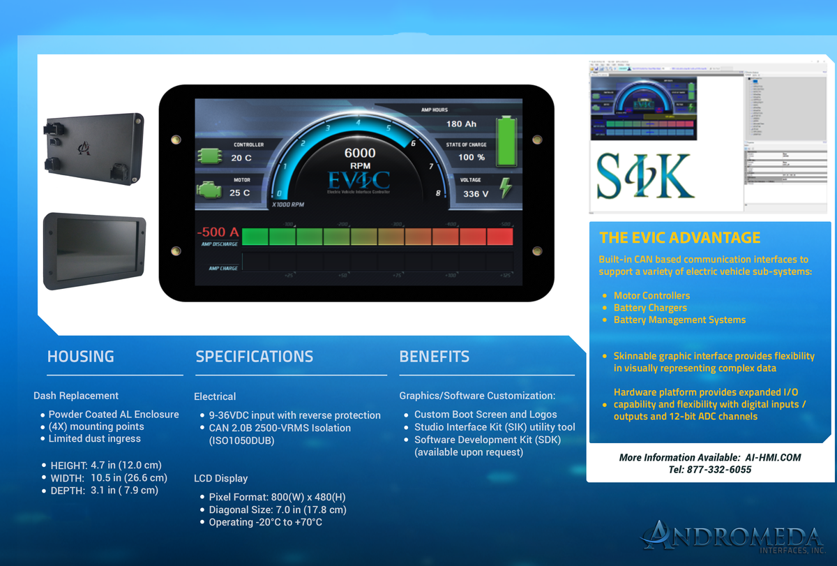 Andromeda Display for Orion Battery Management Systems at Evolve ...