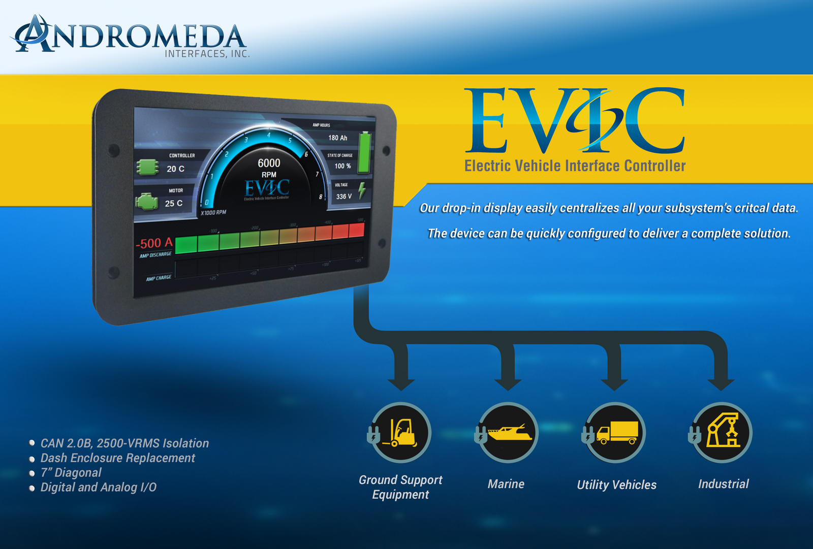 Andromeda Display for Orion Battery Management Systems at Evolve ...